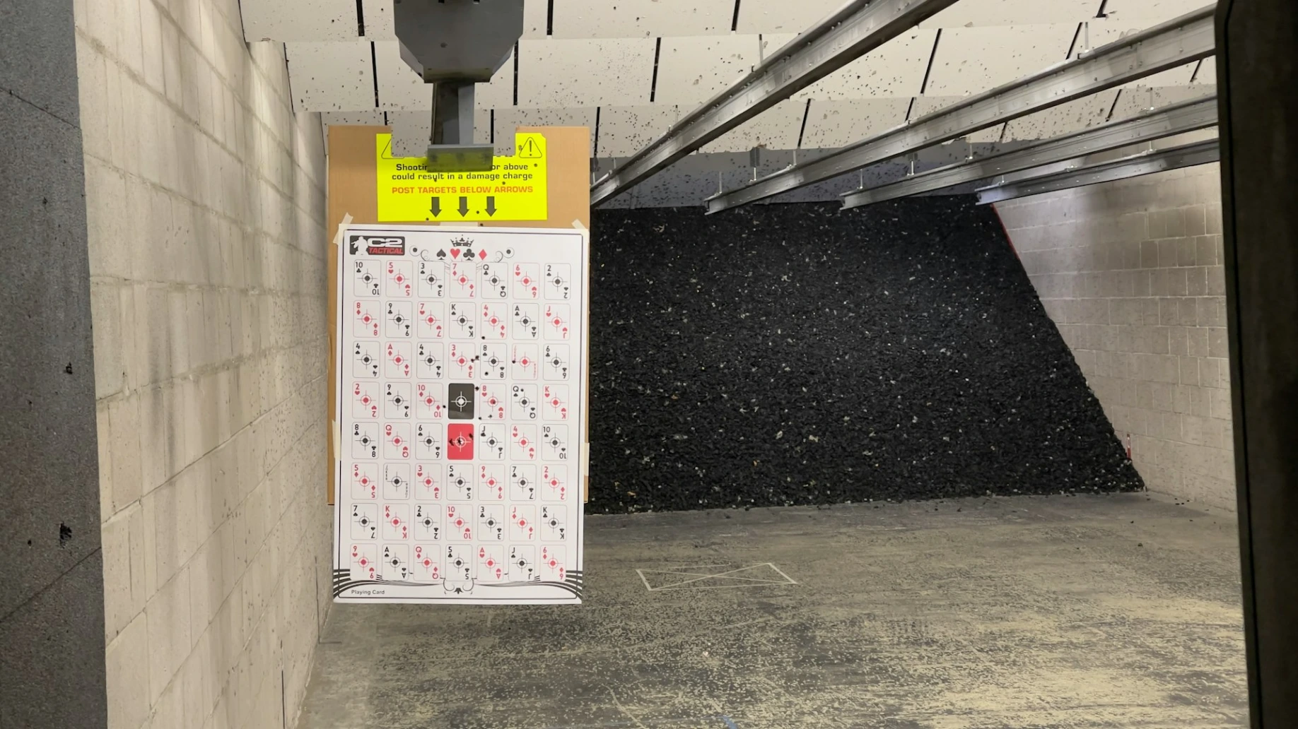 Training Under Stress: Why Flat Range Skills Aren't Enough | Praxis ...